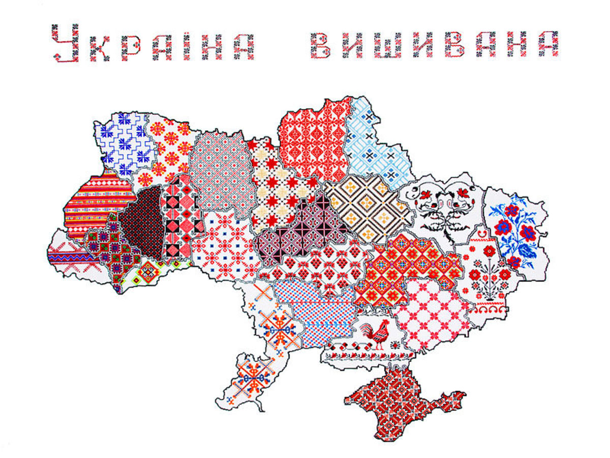 Guide to Bespoke Ukrainian Artisan Handcrafts - HubPages