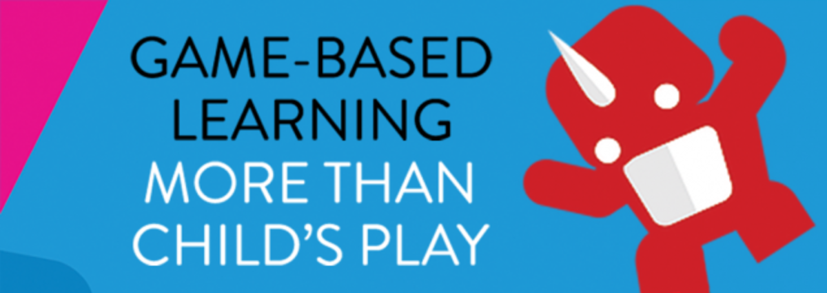 Game Based Learning: Incorporating games in learning (Mathematics ...
