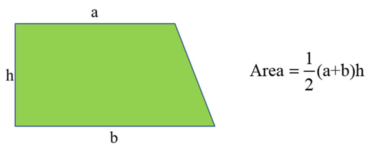 How Parents Can Guide Their Children’s Mathematics Education - HubPages