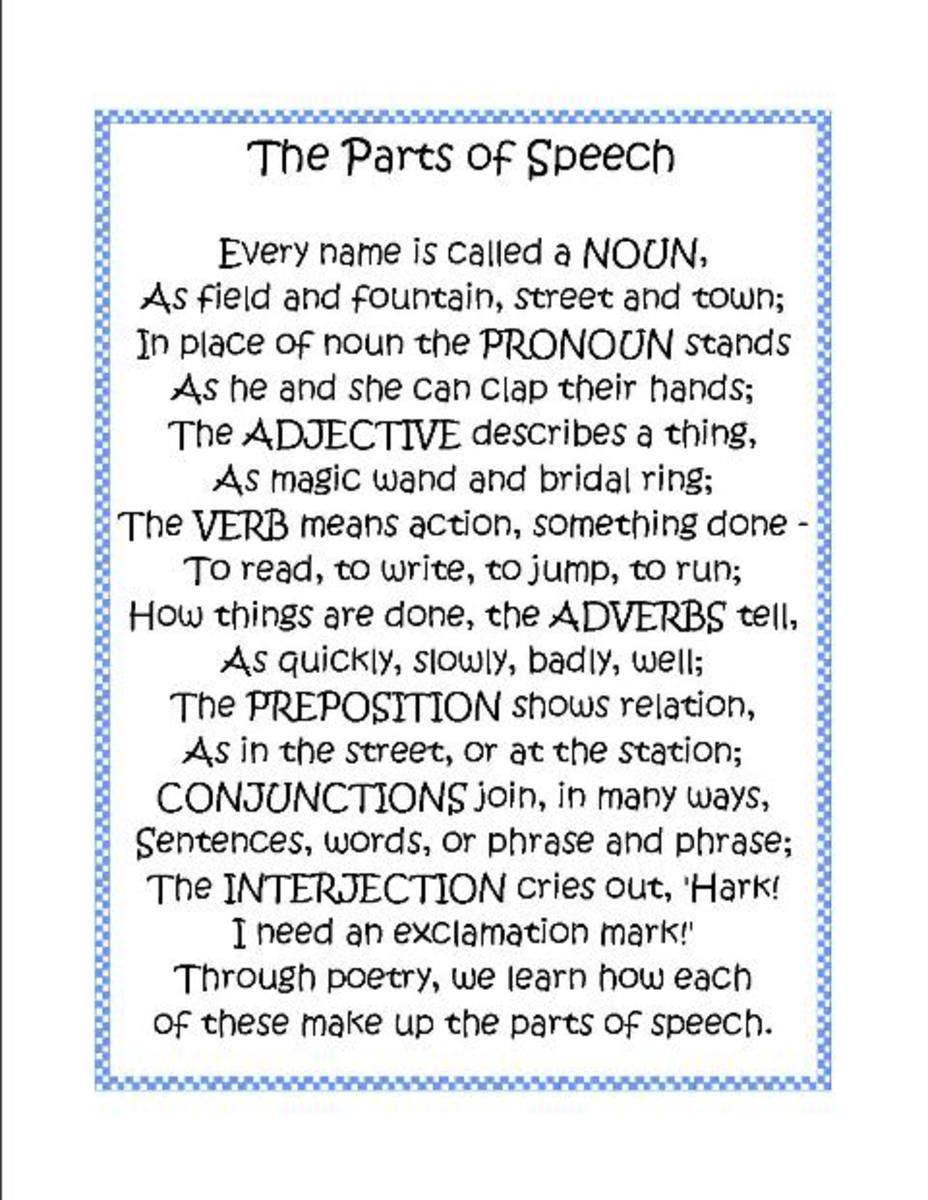 Grammar for Homeschool - HubPages