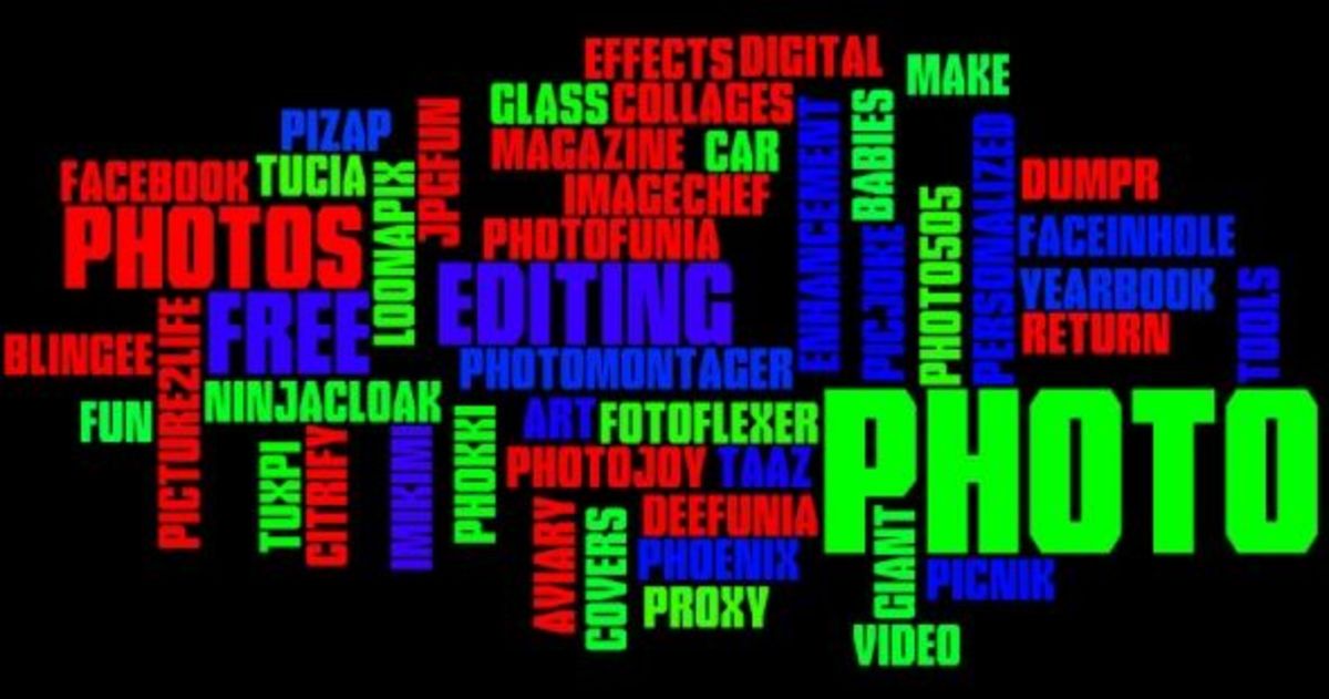 Convert a Picture to Text - HubPages