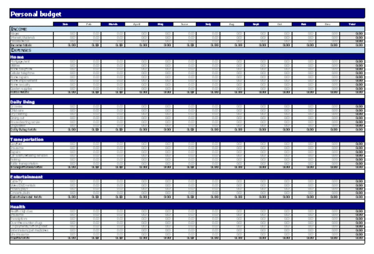Free Household Budget And Expenses Spreadsheets And Templates HubPages