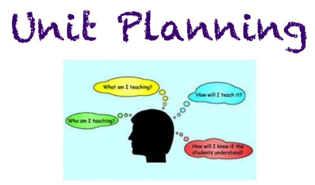 Best Lesson Plan Websites Teachers Free Lesson Plans HubPages
