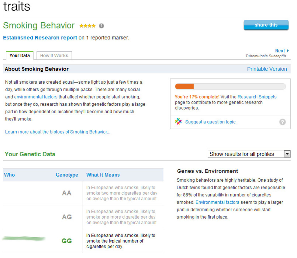 23andMe Review - HubPages