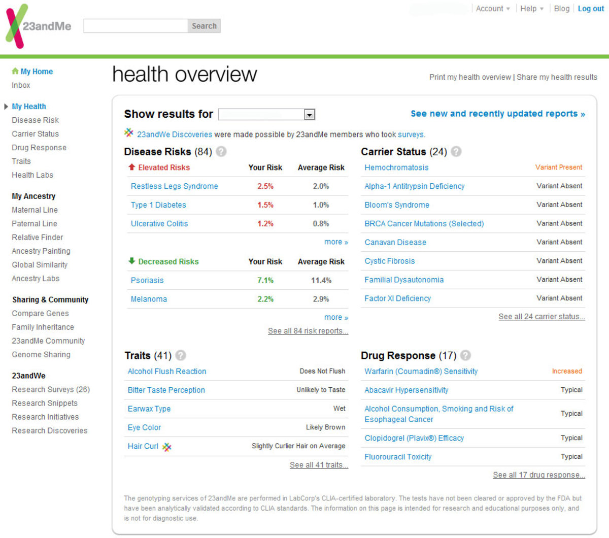 23andMe Review - HubPages