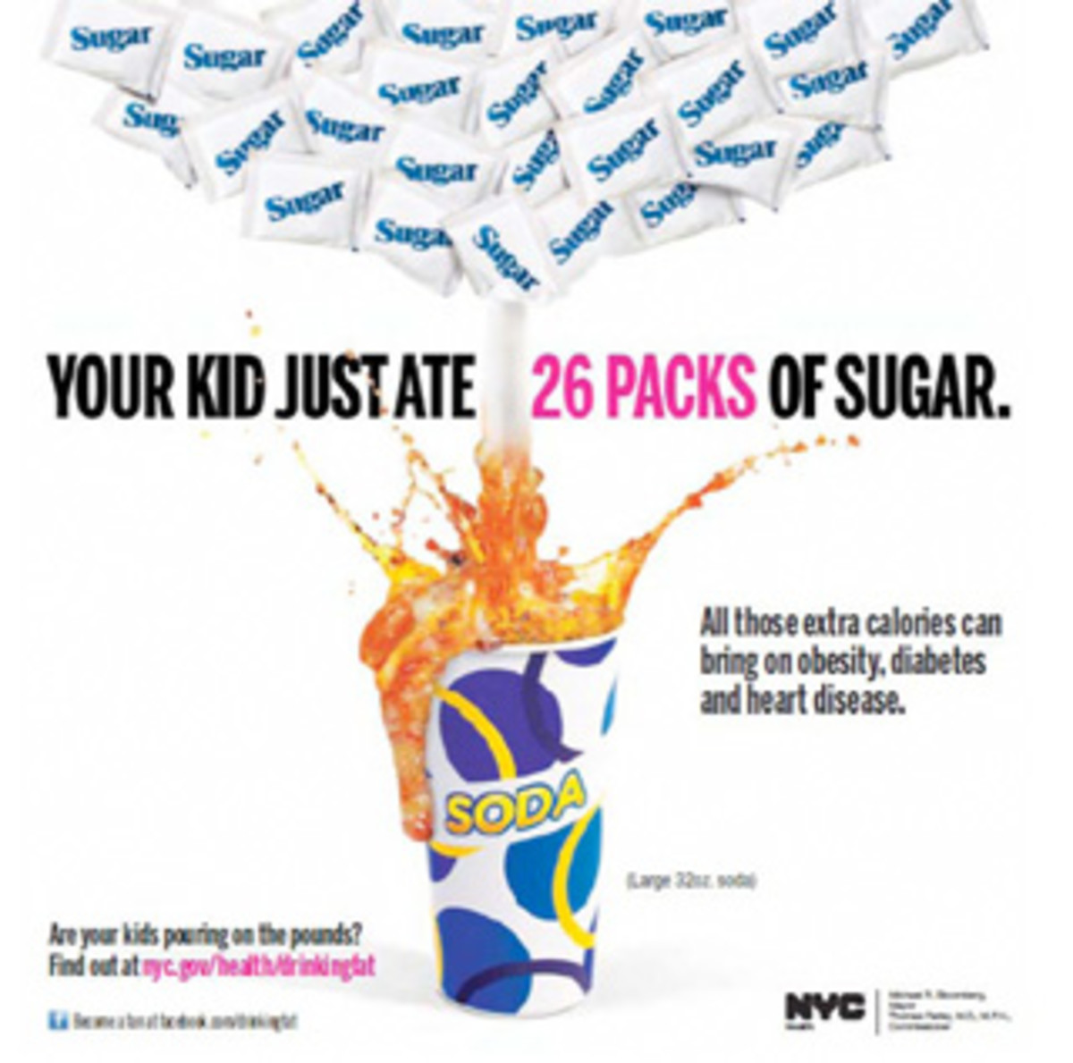 Exercise Calorie and Fitness Posters Buy Online - HubPages