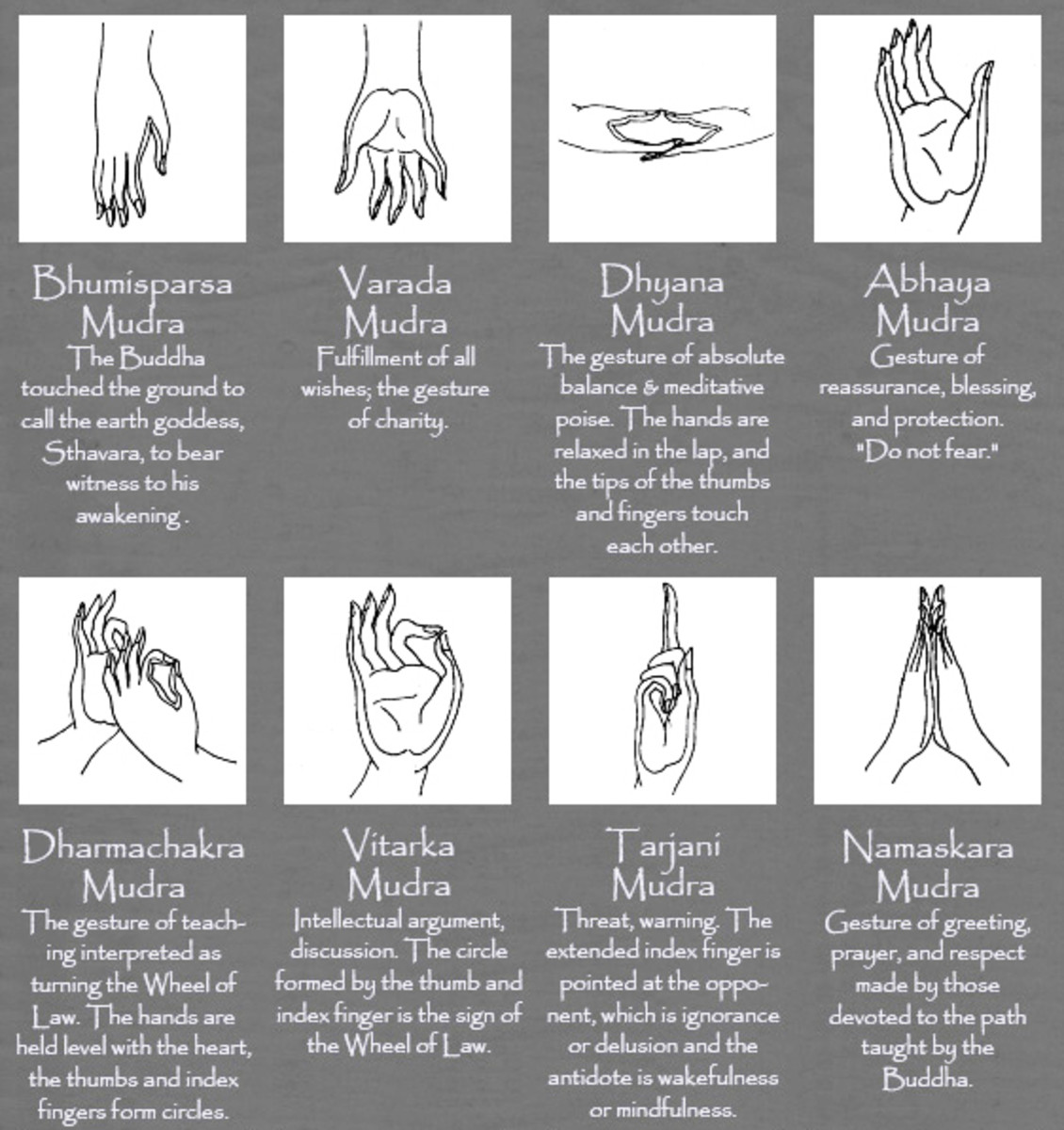 Buddha Statues And Buddhist Symbolism HubPages