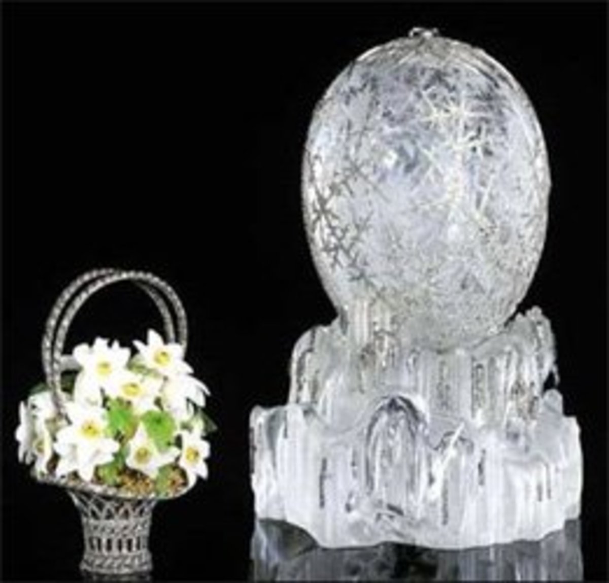 The Concise History of Fabergé Eggs - HubPages