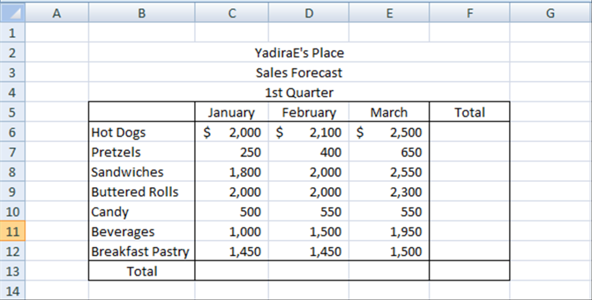 Microsoft Excel for Beginners - HubPages