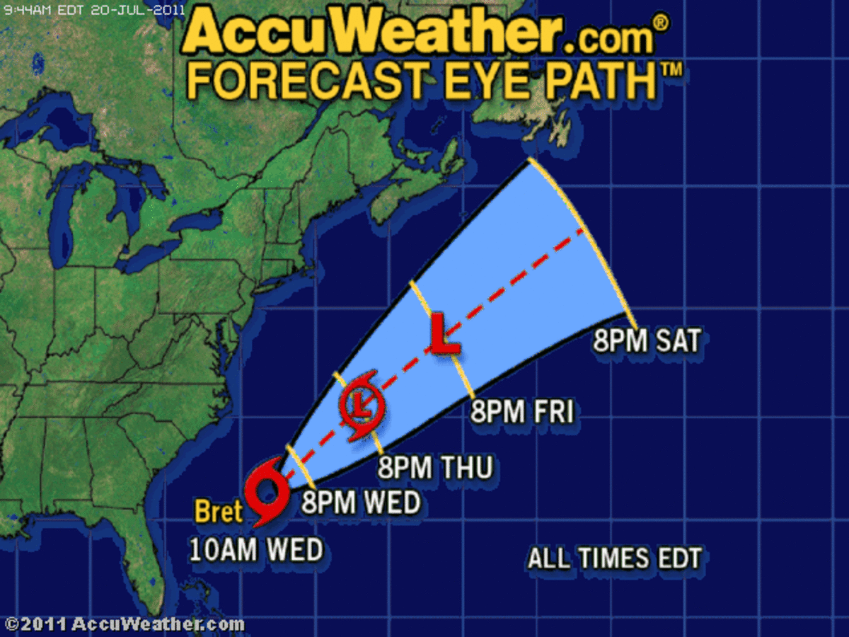 Best Websites for Hurricane Information - HubPages