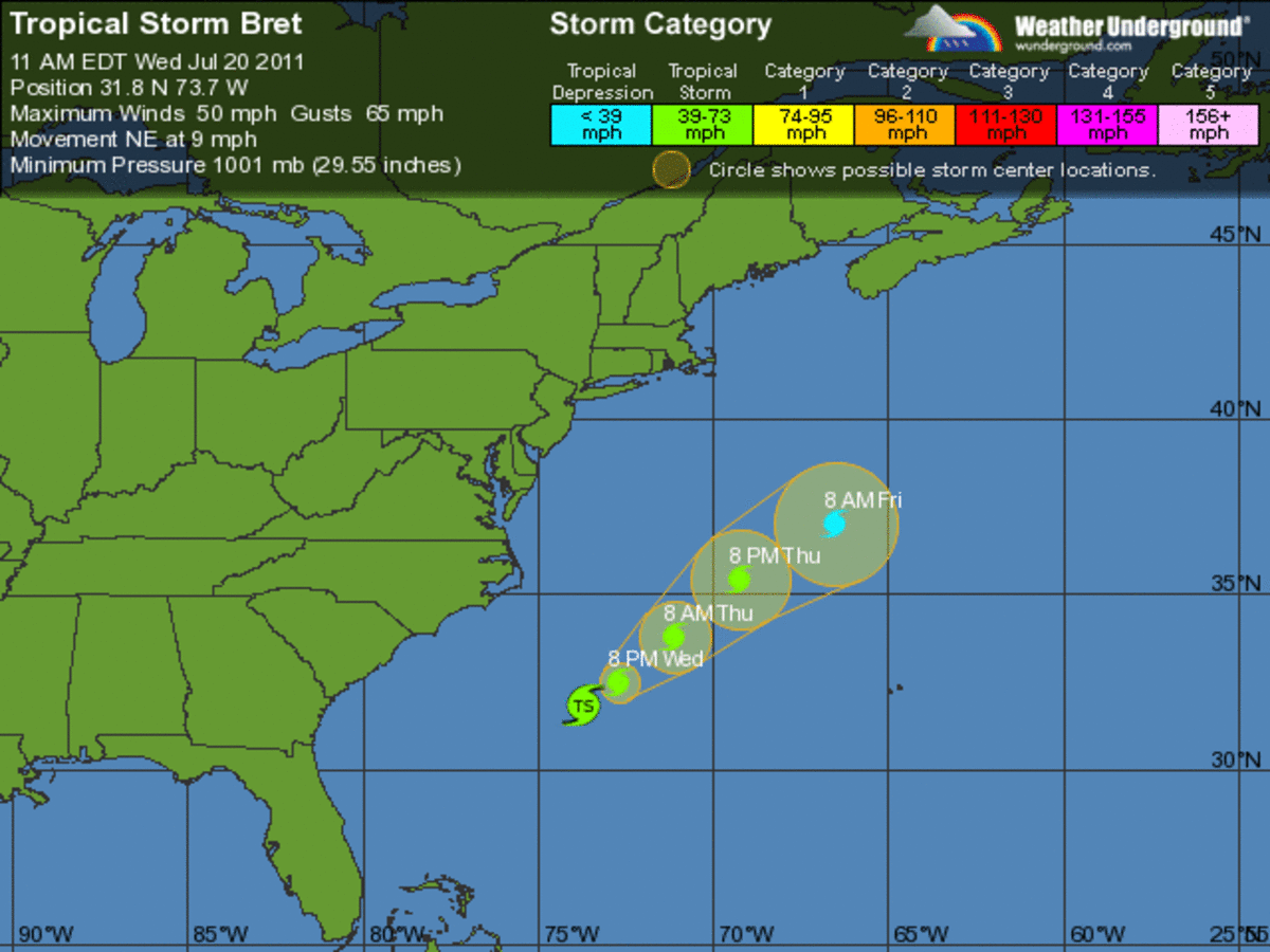 Best Websites for Hurricane Information - HubPages