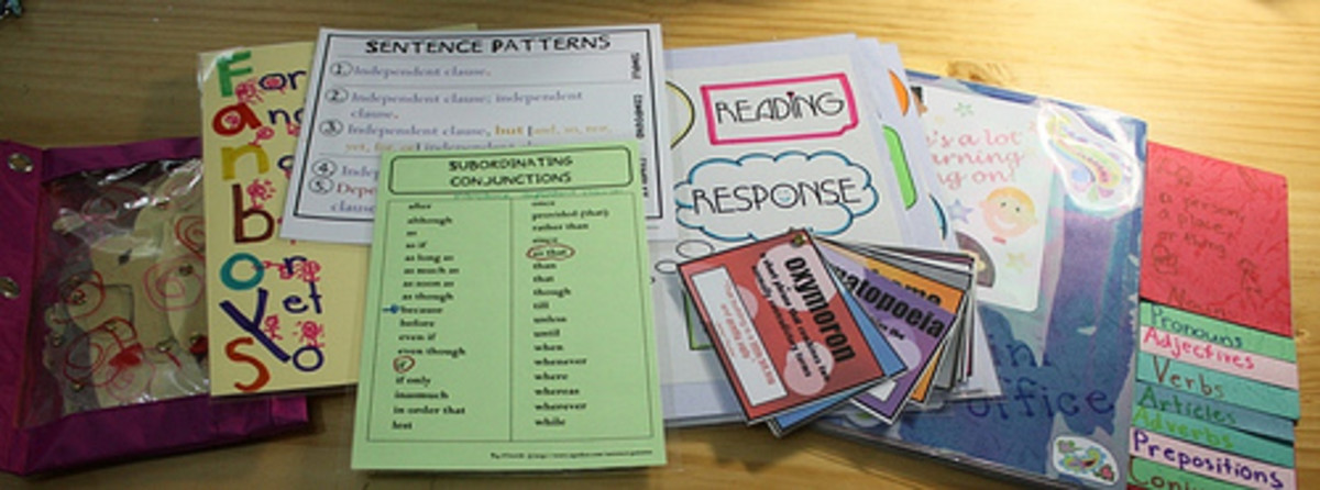 Mini Offices - HubPages