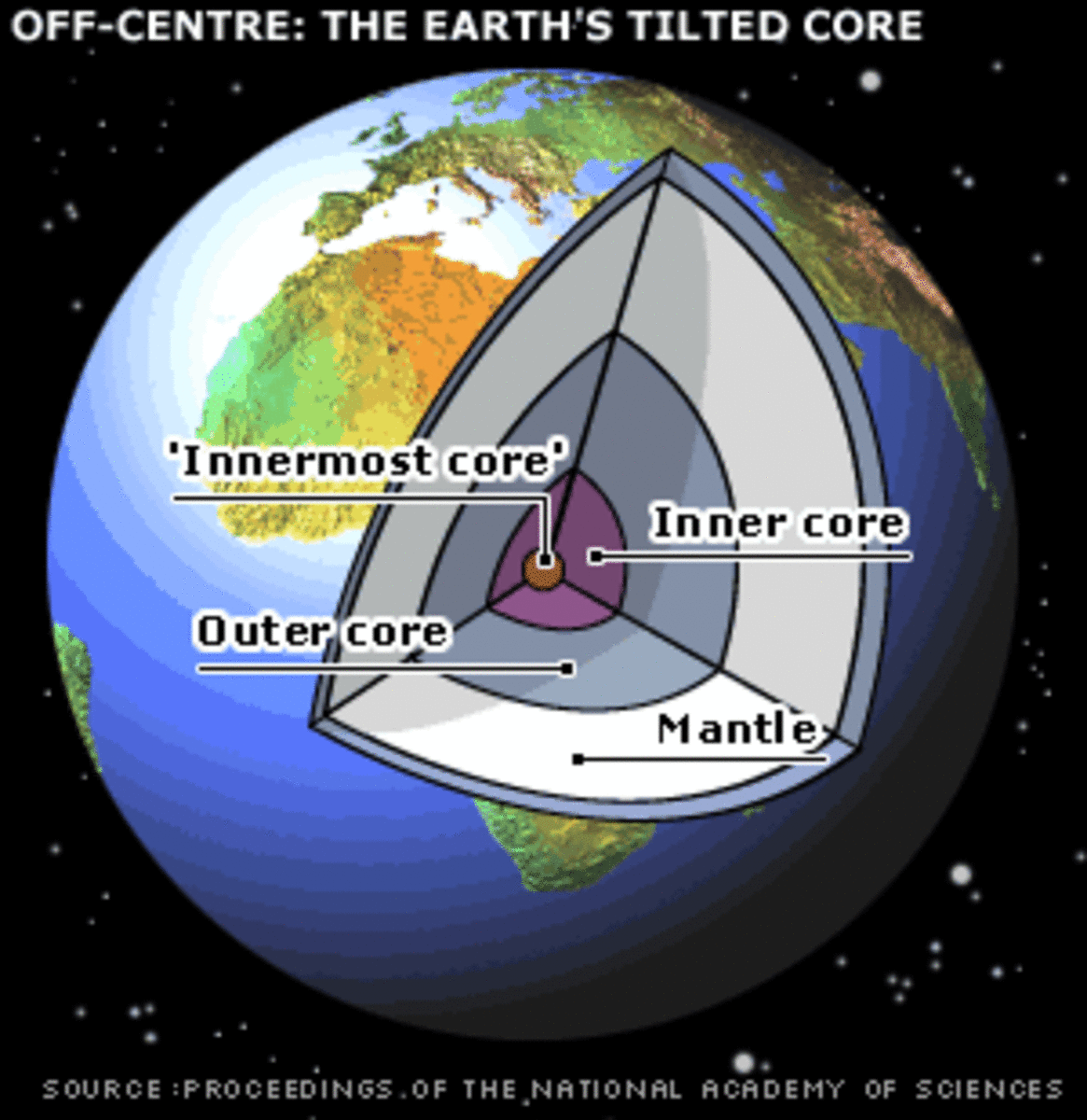 Hell is Real and You Don't Want to Go There ! - HubPages