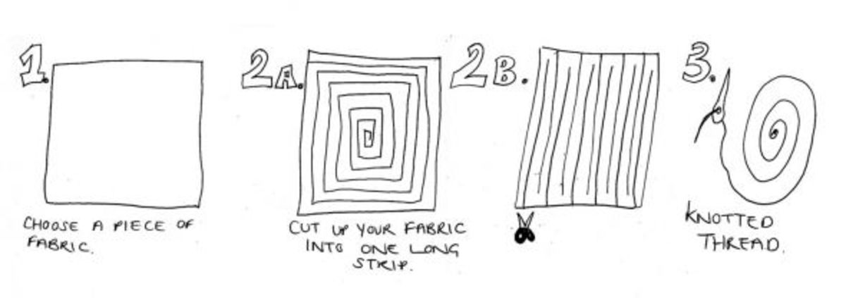 How to Make Coiled Fabric - HubPages