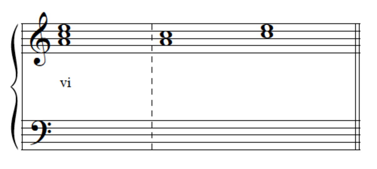 Part-writing Chords: Mediant and Submediant I - HubPages