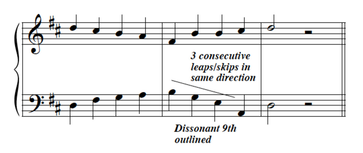 Part-writing Chords: Mediant and Submediant I - HubPages