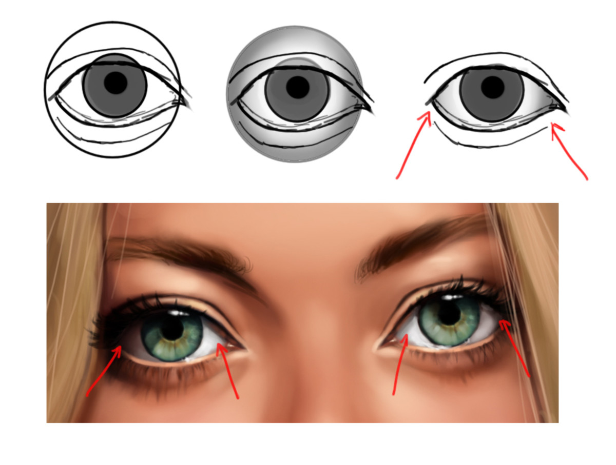 How To Create Beautiful, Realistic Face Shading using Digital Art ...