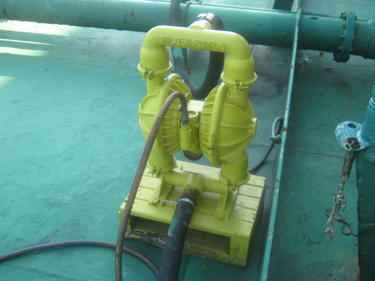 SHIP EXPLORER - HubPages