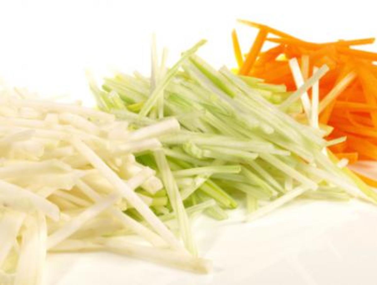 Understanding Restaurant and Menu Terms - 50 Explained - HubPages