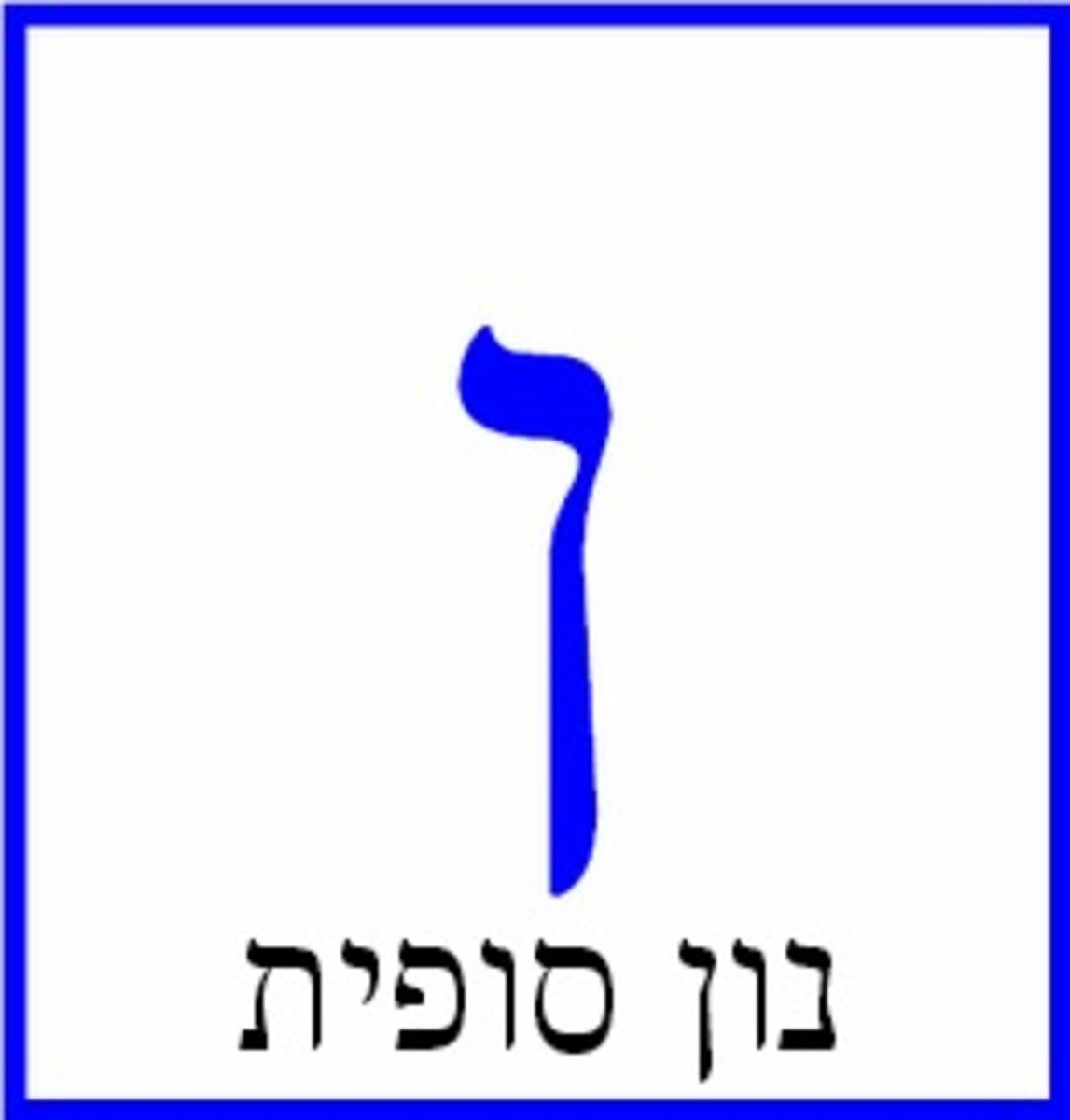 HEBREW LETTERS | Hebrew Alphabet - HubPages