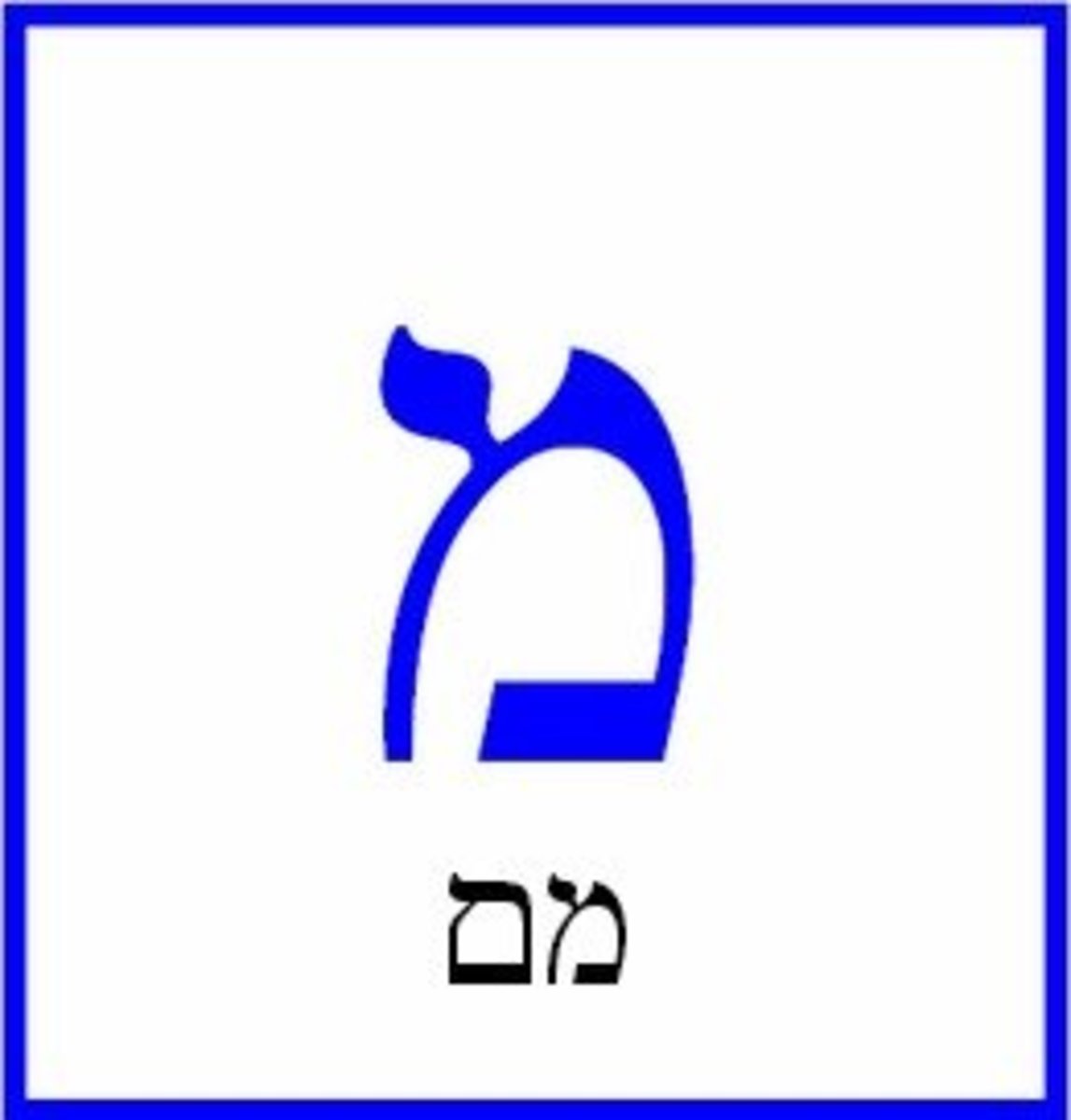 HEBREW LETTERS | Hebrew Alphabet - HubPages