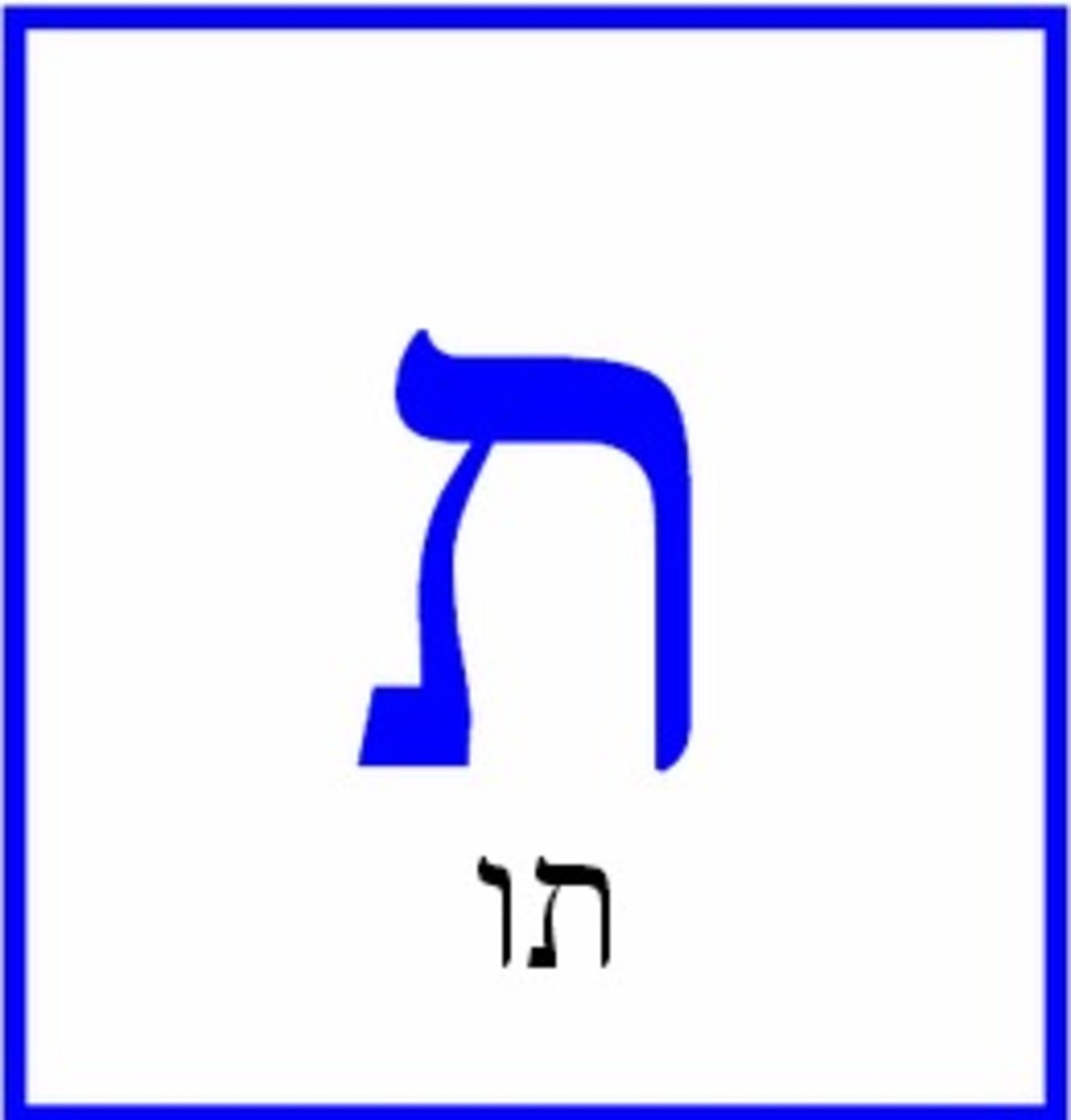 HEBREW LETTERS | Hebrew Alphabet - HubPages