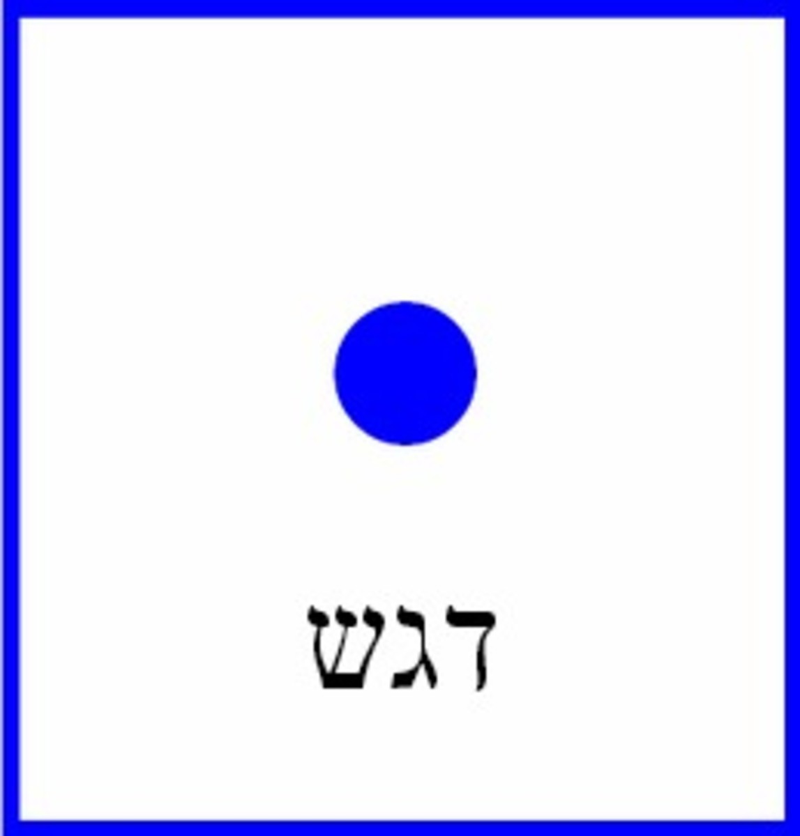 HEBREW LETTERS | Hebrew Alphabet - HubPages