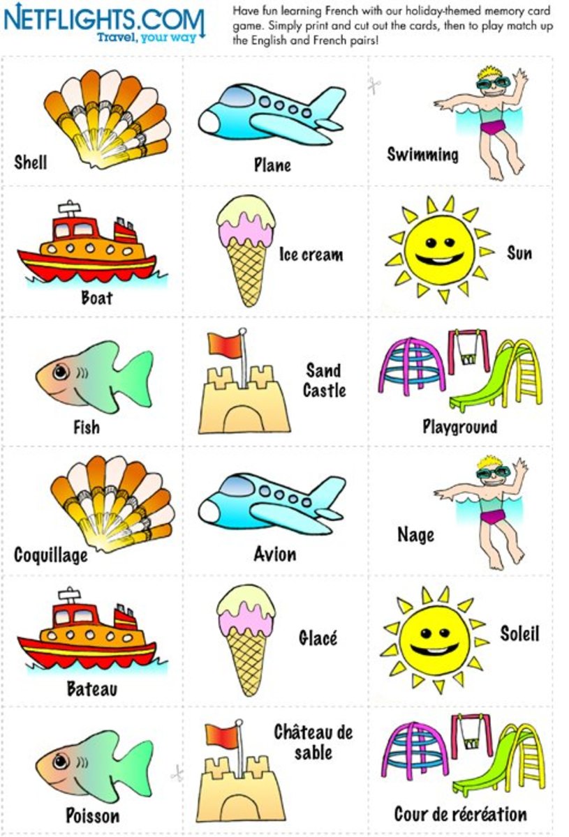 Learn to Speak and Understand French - HubPages