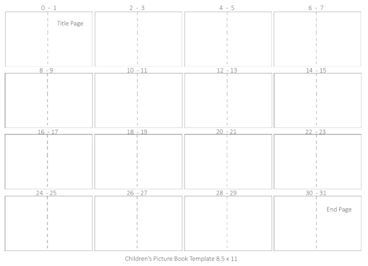 How to Create a Children’s Picture Book - HubPages