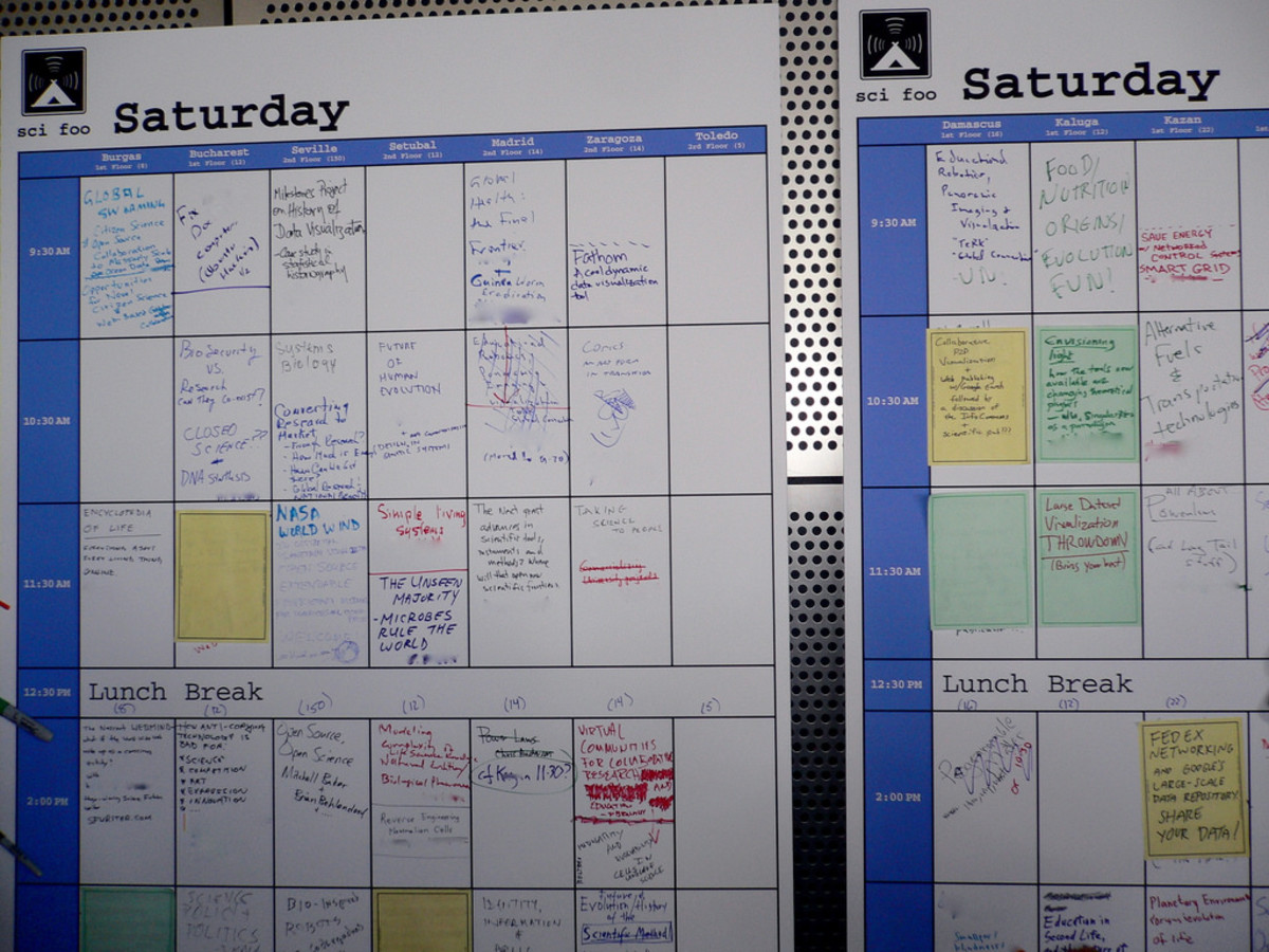 How to prepare well and reduce burden for Exams - HubPages