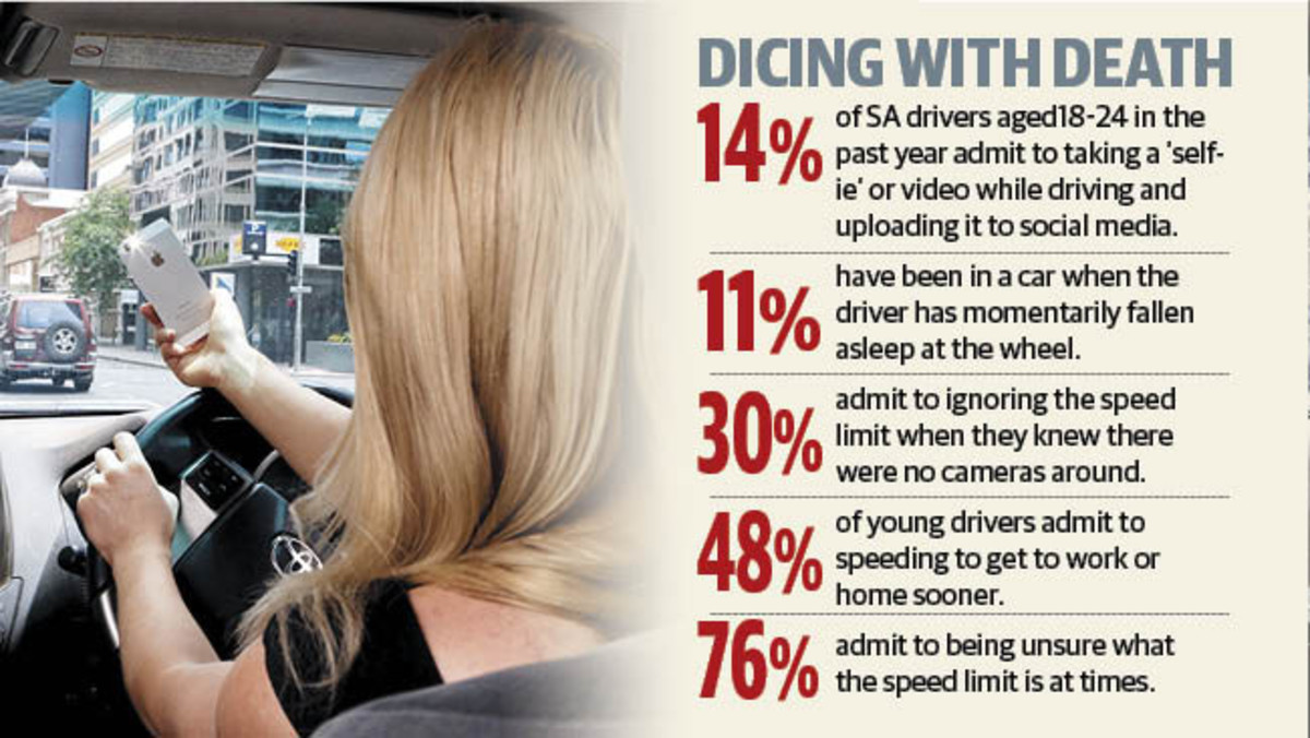 Dangerous Selfies - HubPages