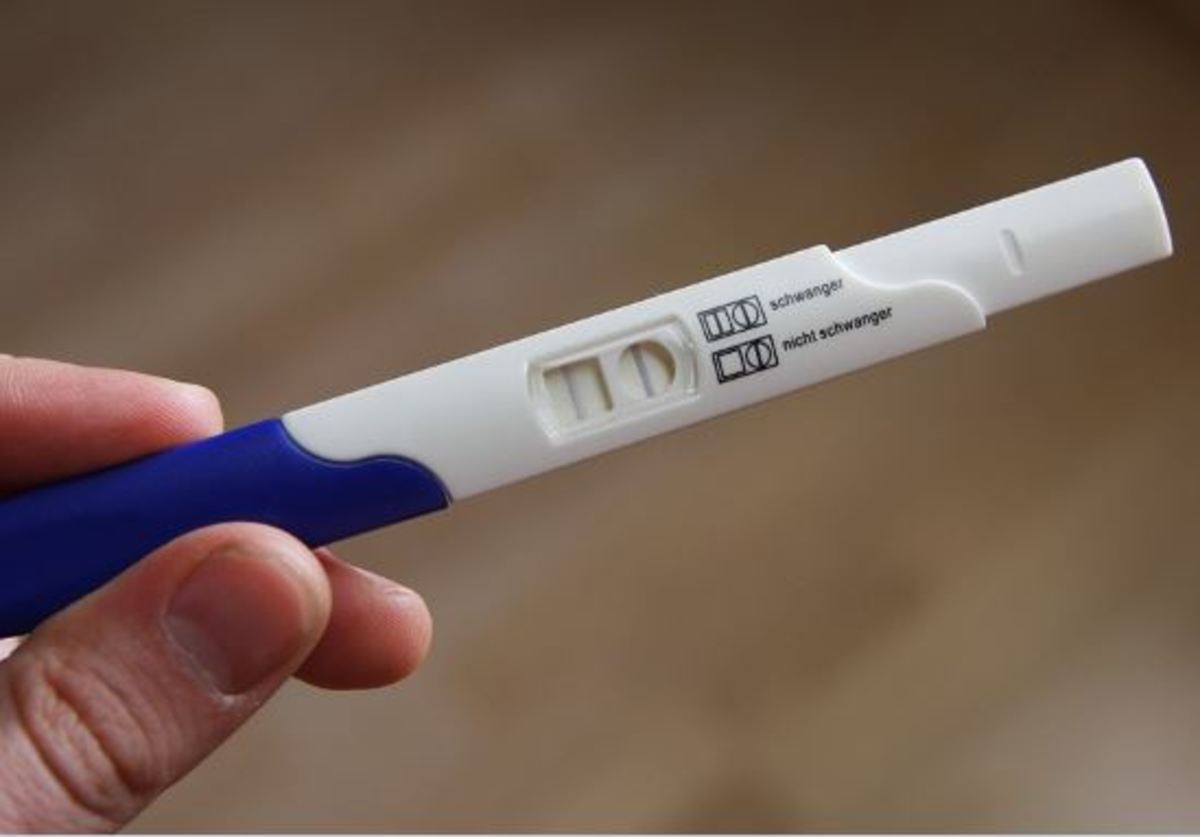 Will Plan B Work After Ovulation HubPages