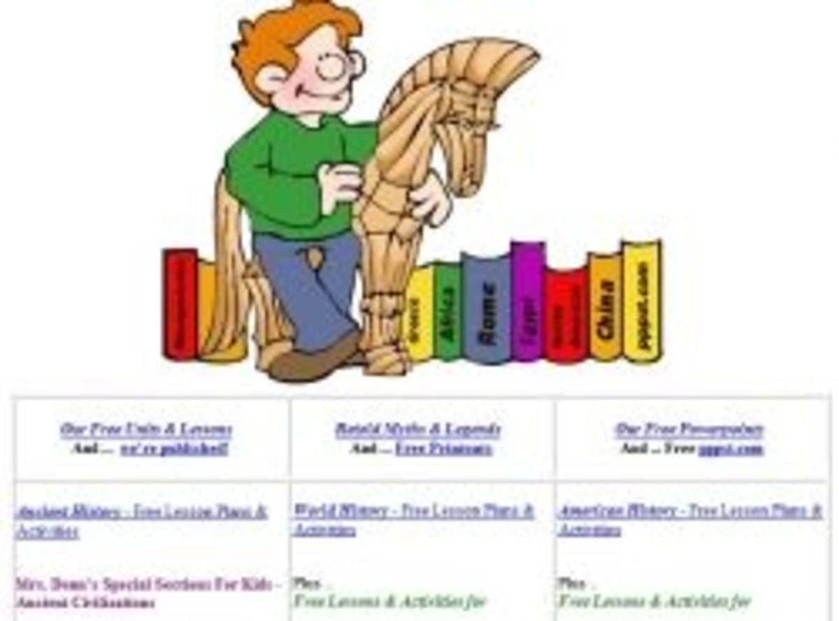 Writing a Research Report for Kids Is Child's Play With These Tools ...