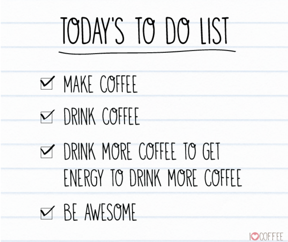 How to Make a Useful To-Do List - HubPages