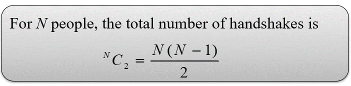 Do I Love To Shake Hands? Let Me Count The Ways! - HubPages