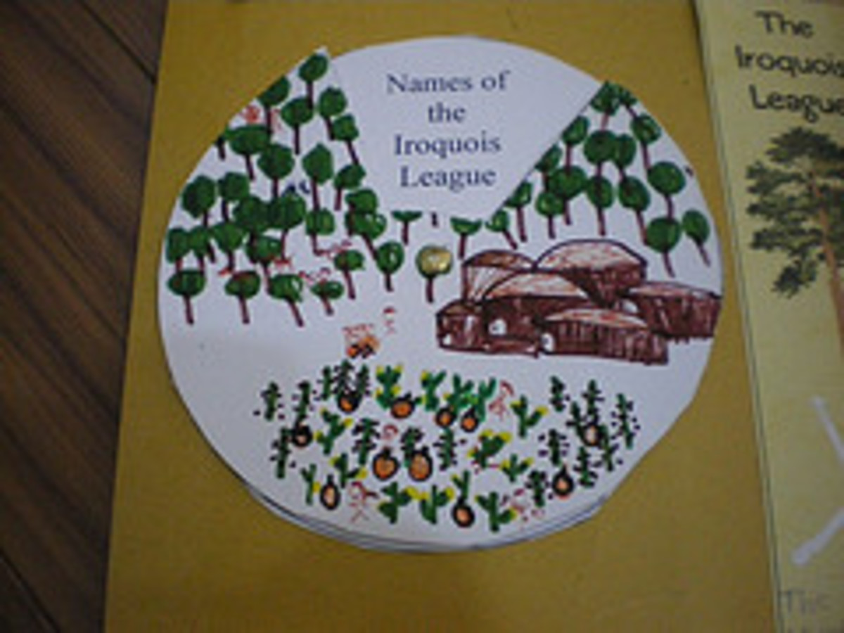 How to Make a Wheel Book - HubPages