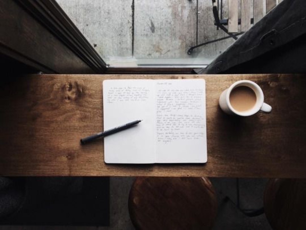 How to Be an Inspired Writer - HubPages