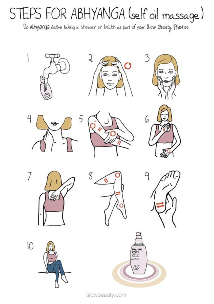 Abhyanga: Powerful Recharger and Rejuvenator of Mind and Body - HubPages