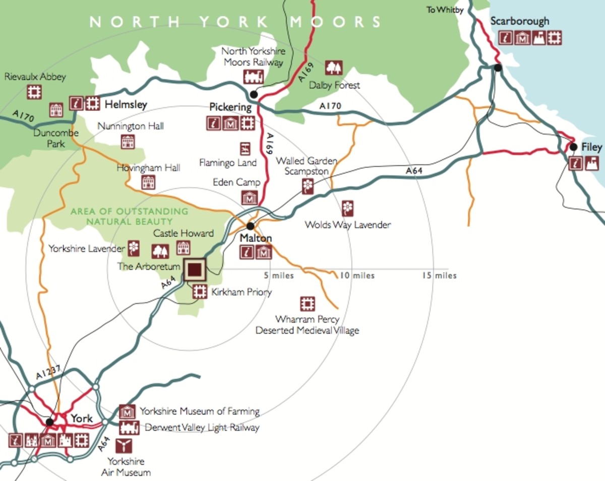 Travel North - 51: Pickering Round Trip, a Look Back Into the Town's ...