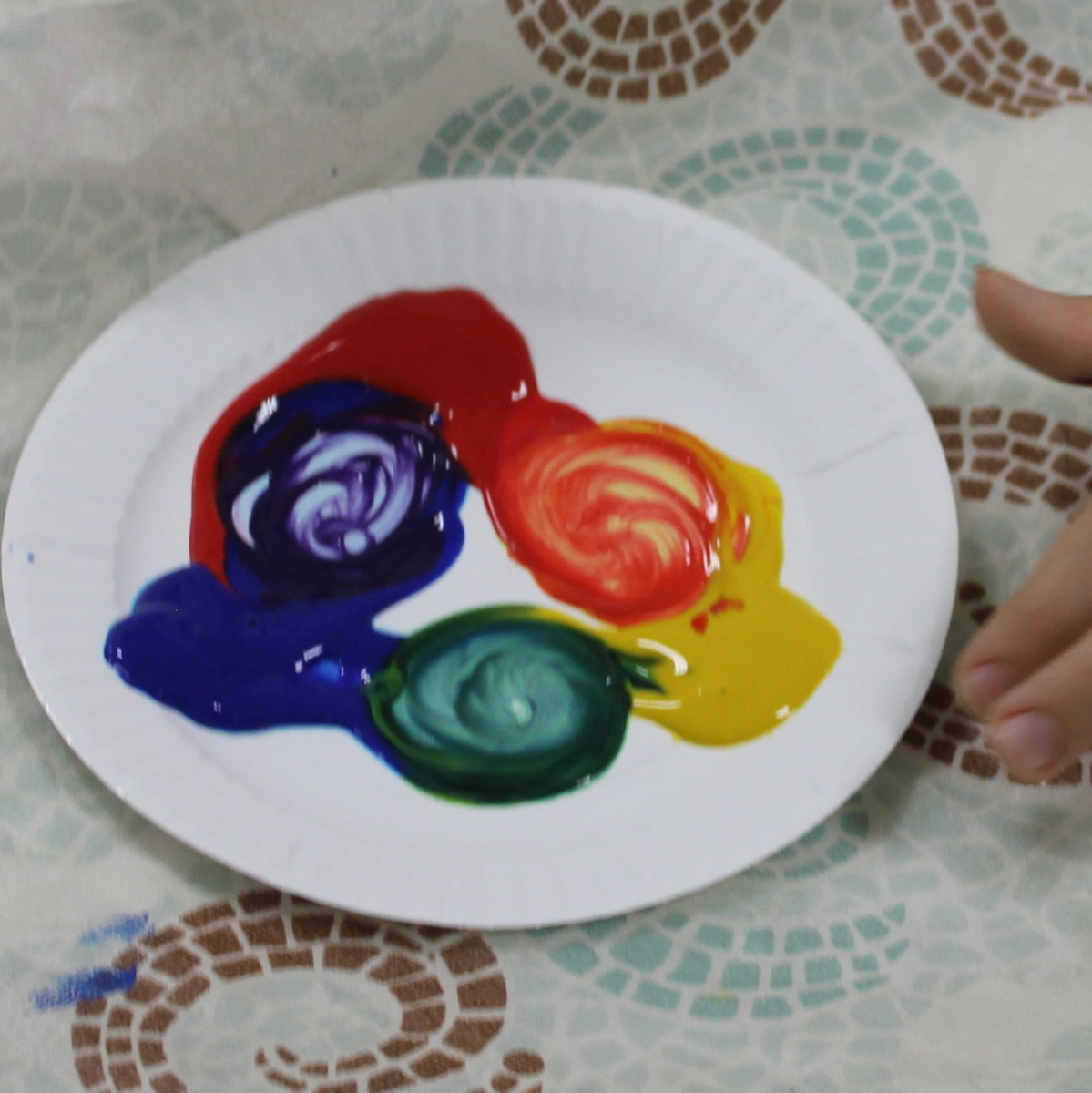 Primary and Secondary Colors Elementary Art Lesson - HubPages