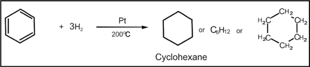 Benzene -Classification, Structure & its Stability - HubPages