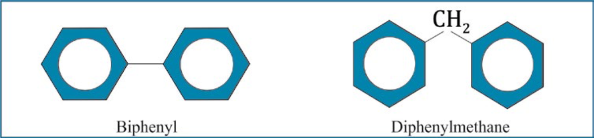 Benzene -Classification, Structure & its Stability - HubPages