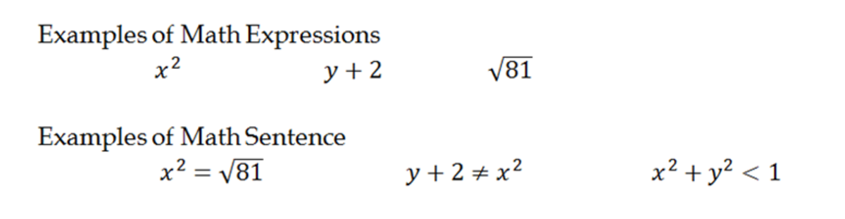 Mathematics as a Language - HubPages