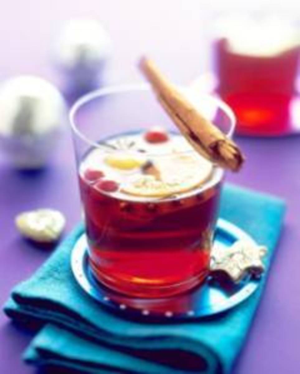 Glogg - HubPages