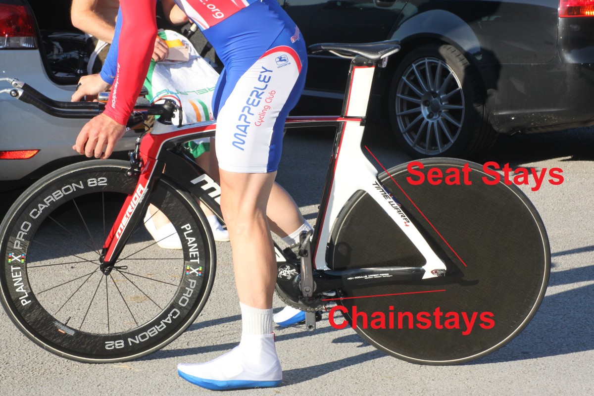 The Anatomy Of A Bicycle In Photos - HubPages