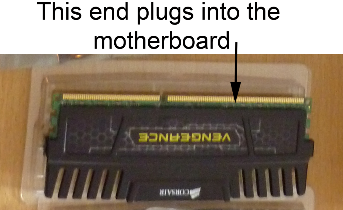 What are the Components of a Modern Computer - HubPages