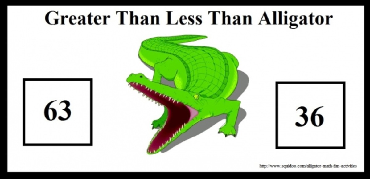Alligator Pie Unit Study - HubPages