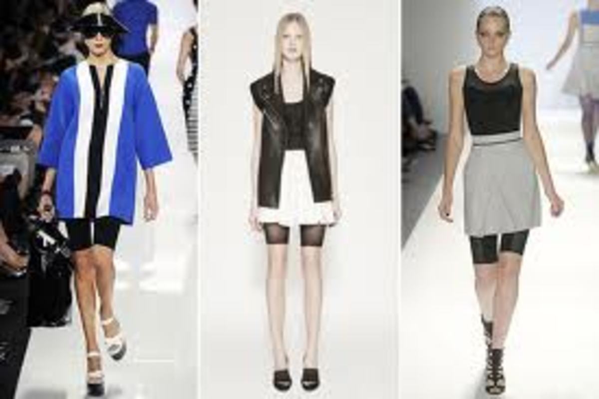 History of Shorts - HubPages