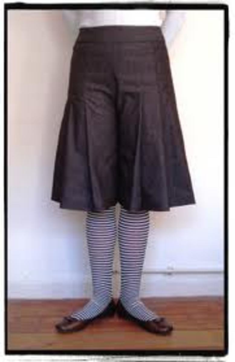 History of Shorts - HubPages