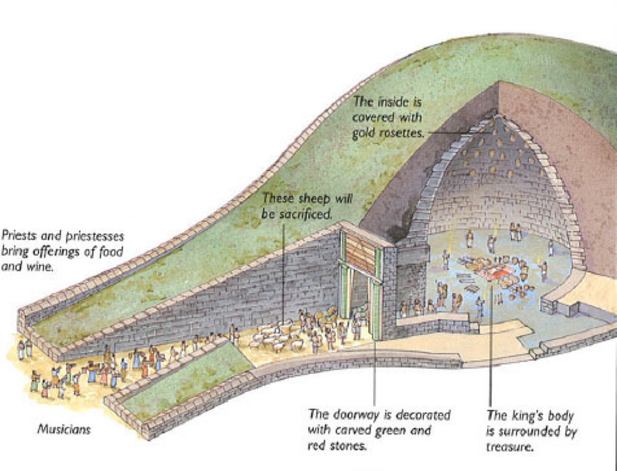 The Mycenaeans and their Greek successors - HubPages